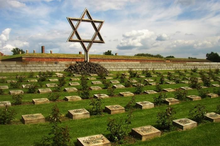 Self-guided tour of Terezin | SmartGuide